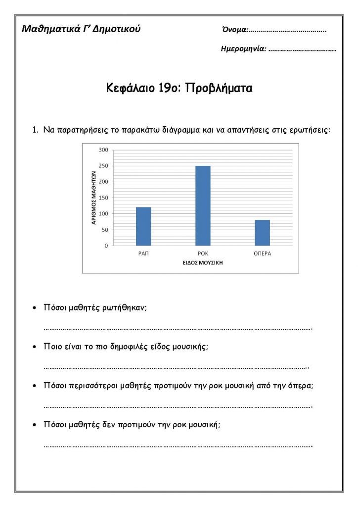 κατεβάστε on line εκπαιδευτικό υλικό γ δημοτικού για όλα τα μαθήματα