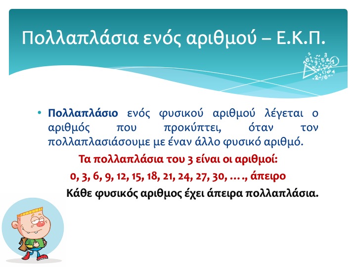 Εκπαιδευτικό υλικό για τη στ δημοτικού σε όλα τα μαθήματα