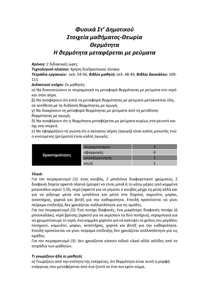 Εκπαιδευτικό υλικό για τη στ δημοτικού σε όλα τα μαθήματα